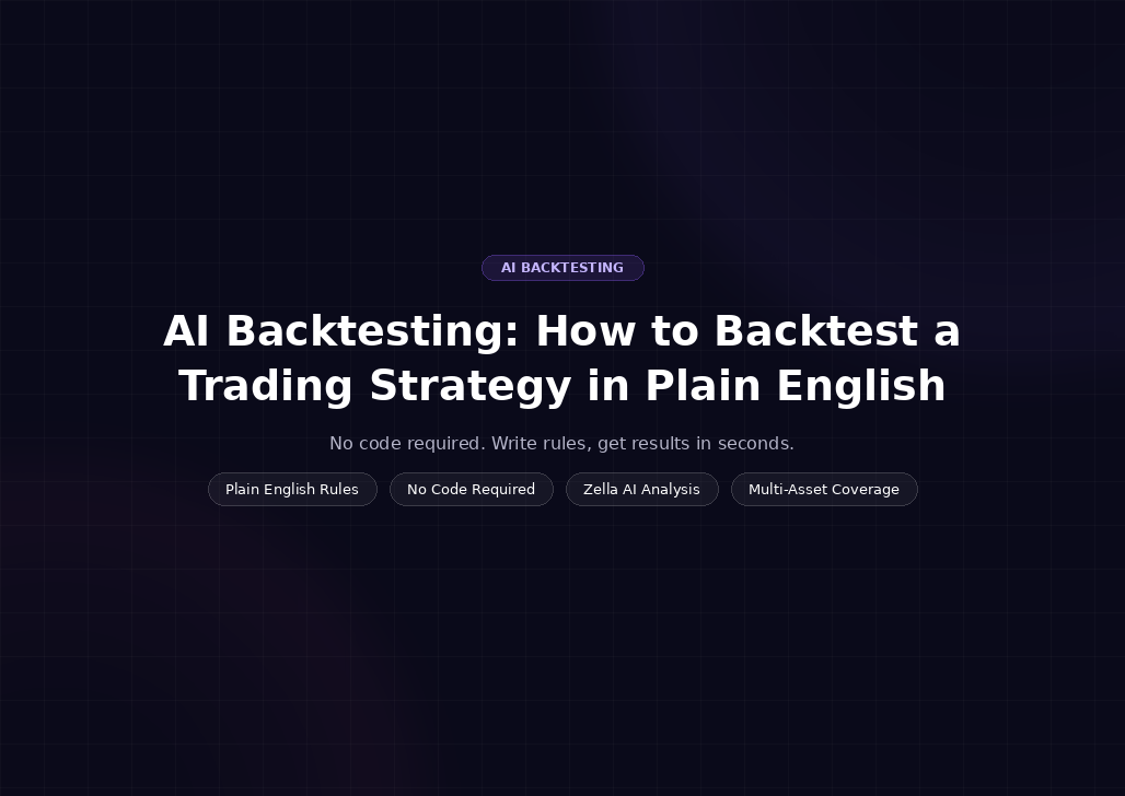 AI Backtesting: Test a Strategy in Plain English