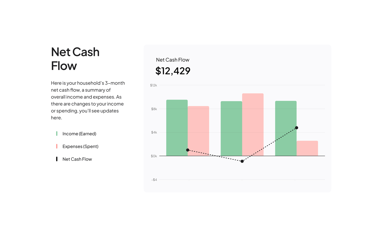 Range.com - All-in-one Wealth Management AI.