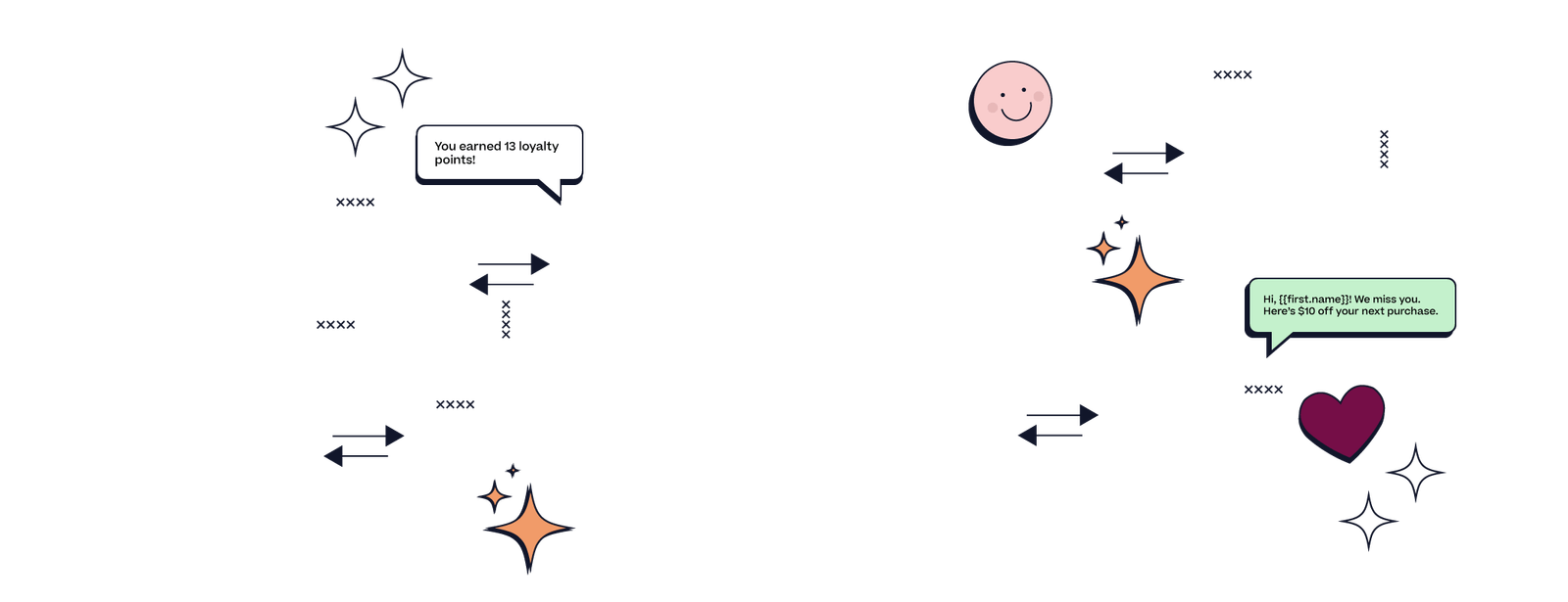 Stitch | The go-to partner for marketers using Braze