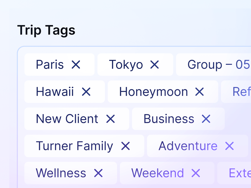 Tern - Supercharge your travel business