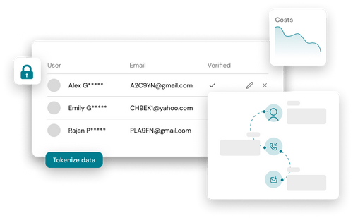 UserClouds - Get Visibility and Control into Employee Access