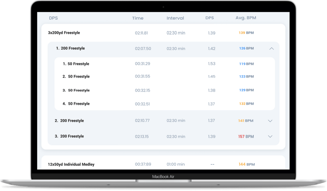 Coach & Team Swim Tracking Solution | Phlex Swim Tracking