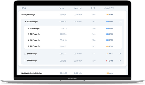 Coach & Team Swim Tracking Solution | Phlex Swim Tracking