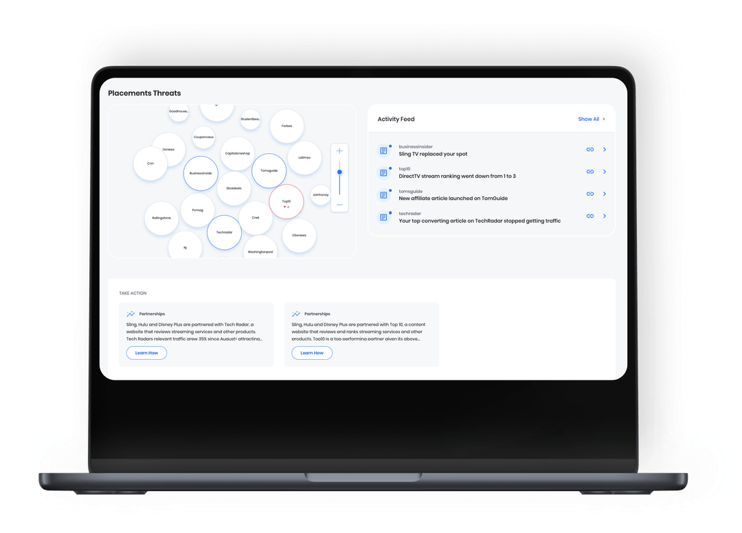 Konnecto | Partnership Intelligence | Affiliate Insights