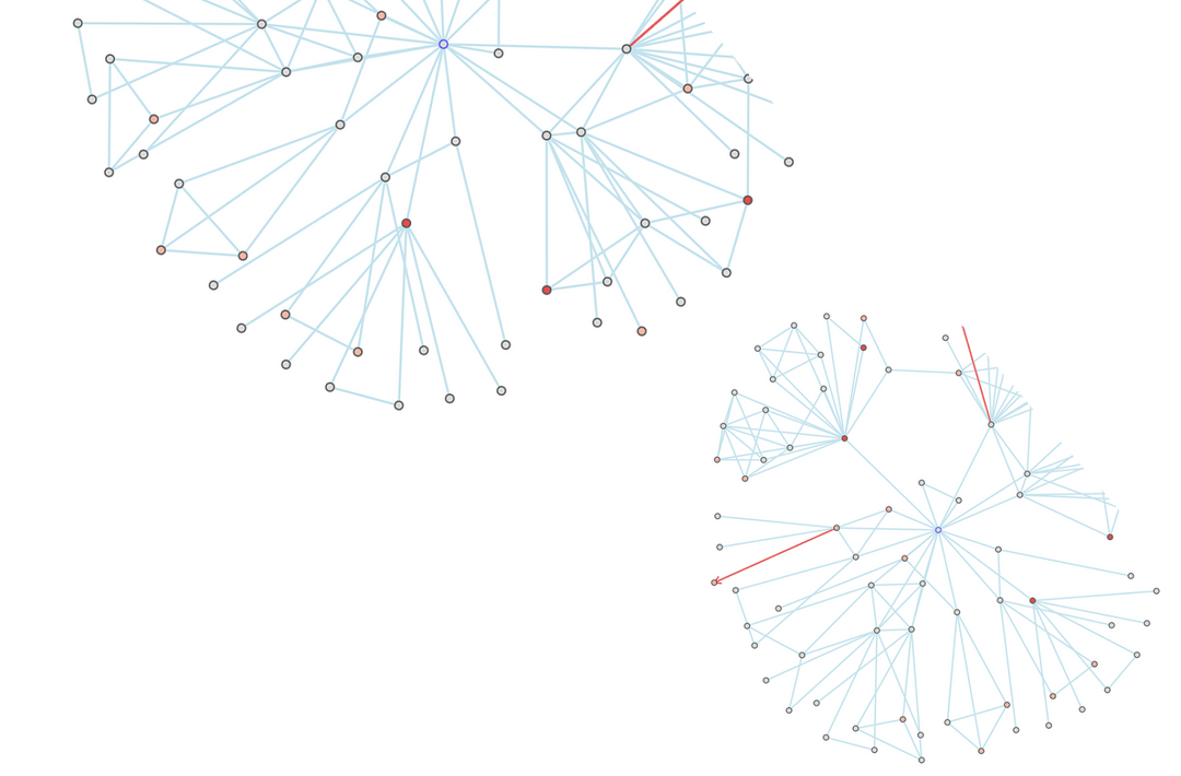 Corners – The Center for Neighborhood Engaged Research & Science