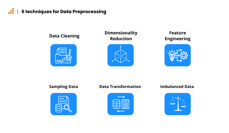 Essential Techniques For Data Preprocessing in ML 