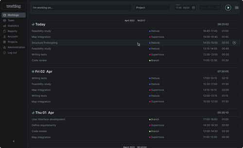 Worklog - Time Tracking for software professionals