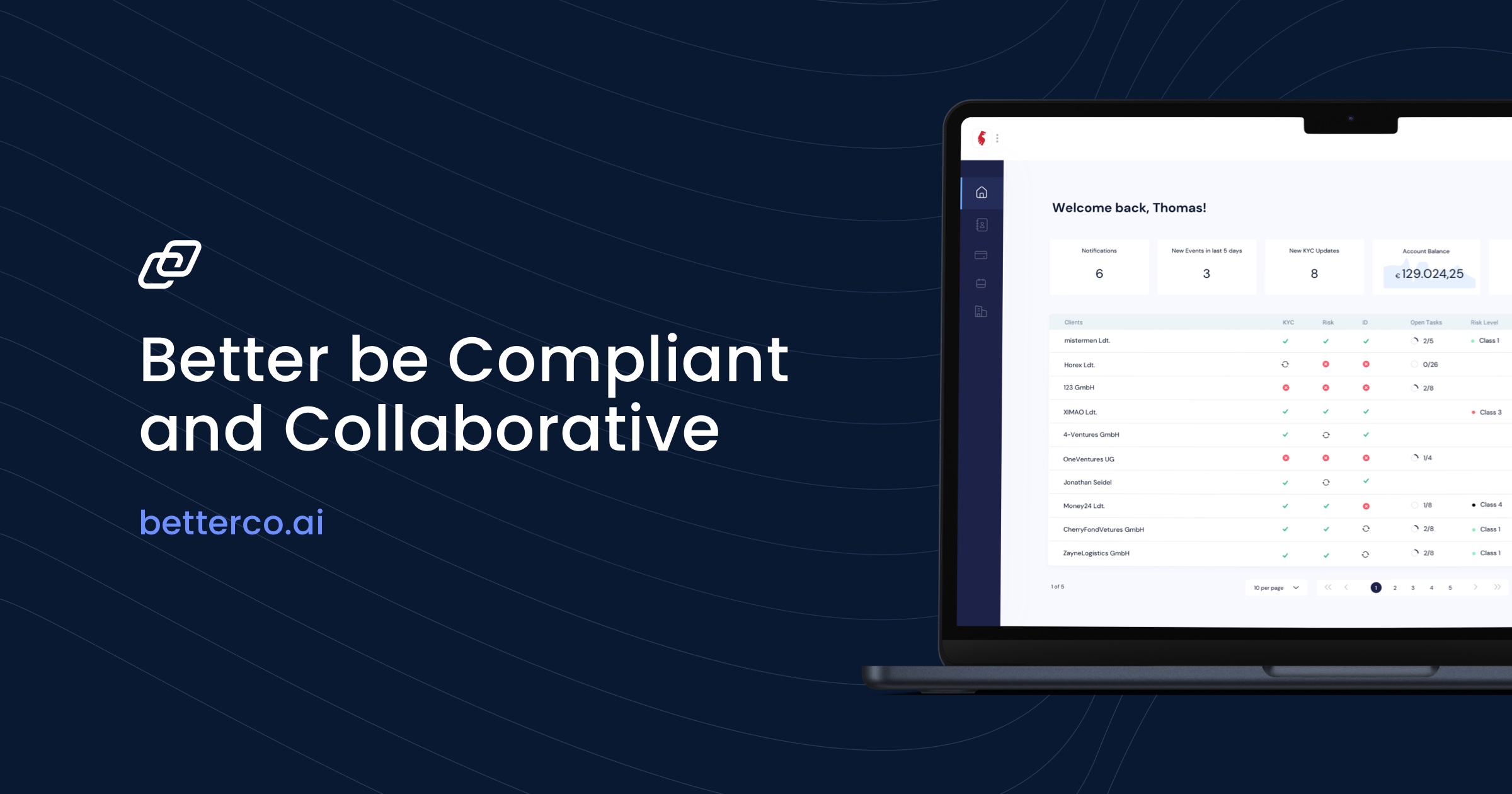 BetterCo - The platform for AMLA-regulated companies