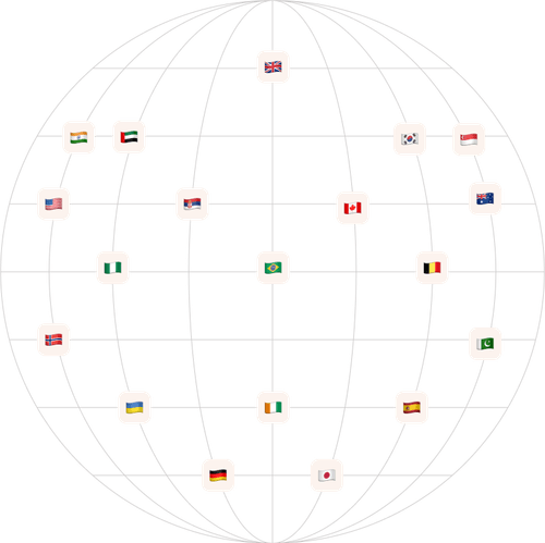 Right to Work Check | Global Right to Work | Zinc