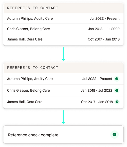 Employment Reference Checks | References Check Software | Zinc