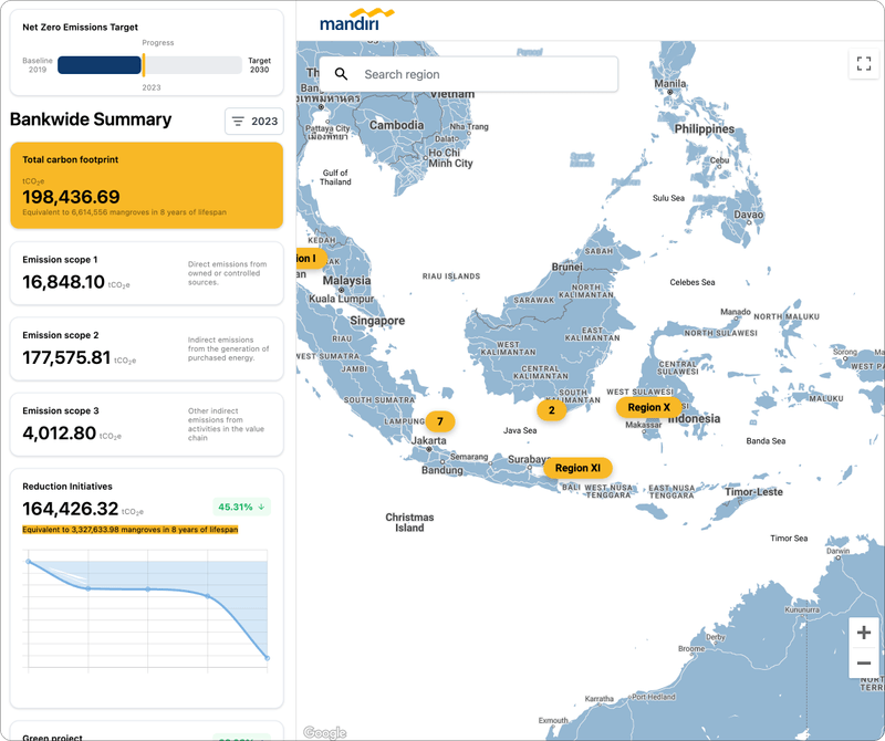 Jejakin - Carbon Management Platform