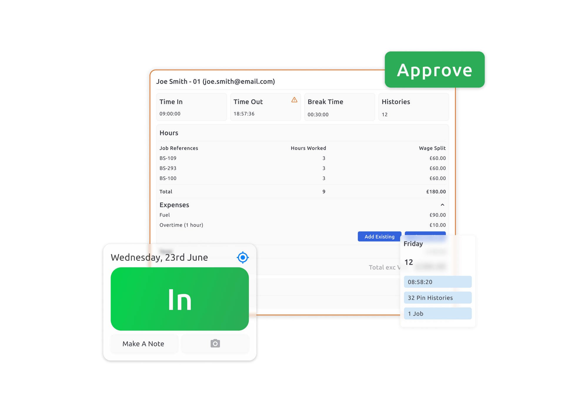Bolster Systems | Features