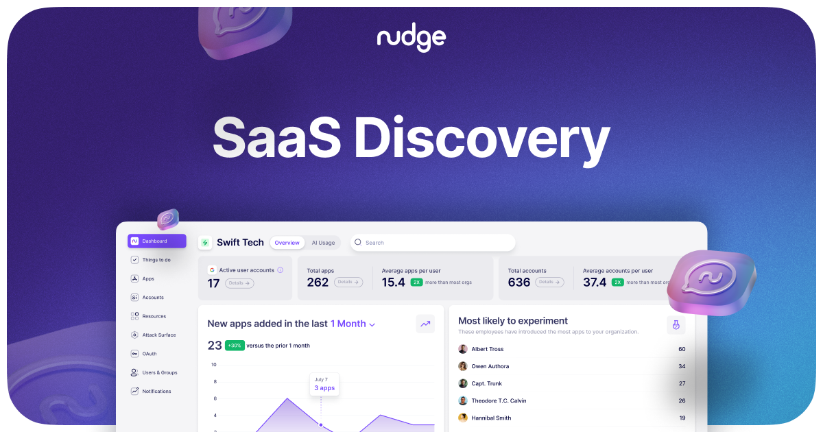SaaS Discovery: Everything You Need to Know | Nudge Security
