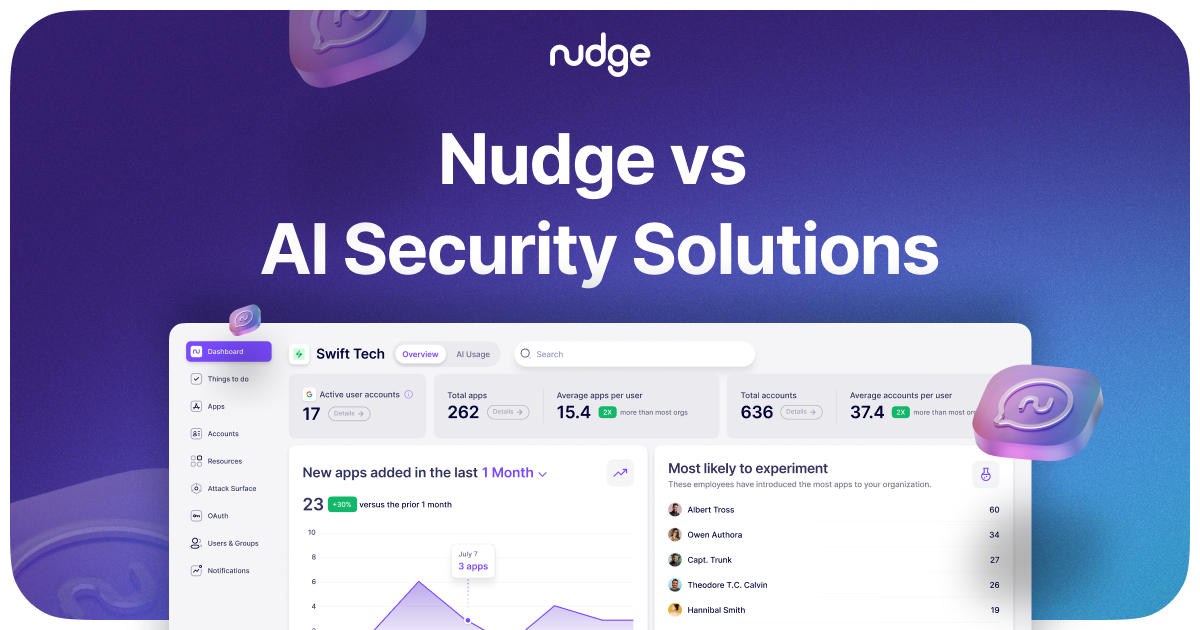Nudge Security vs AI Security Point Solutions