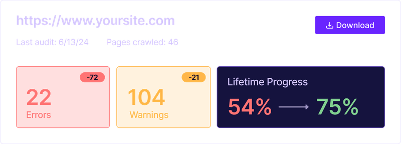 Semflow: The #1 SEO App for Webflow and Framer