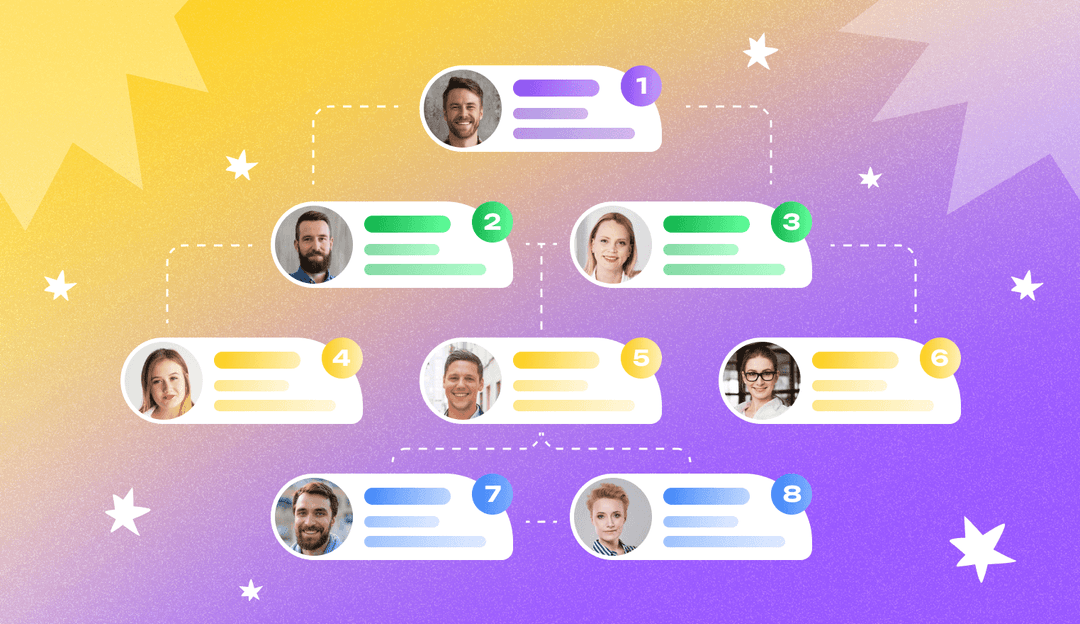 Organizational Chart Types: How to Choose The Right One
