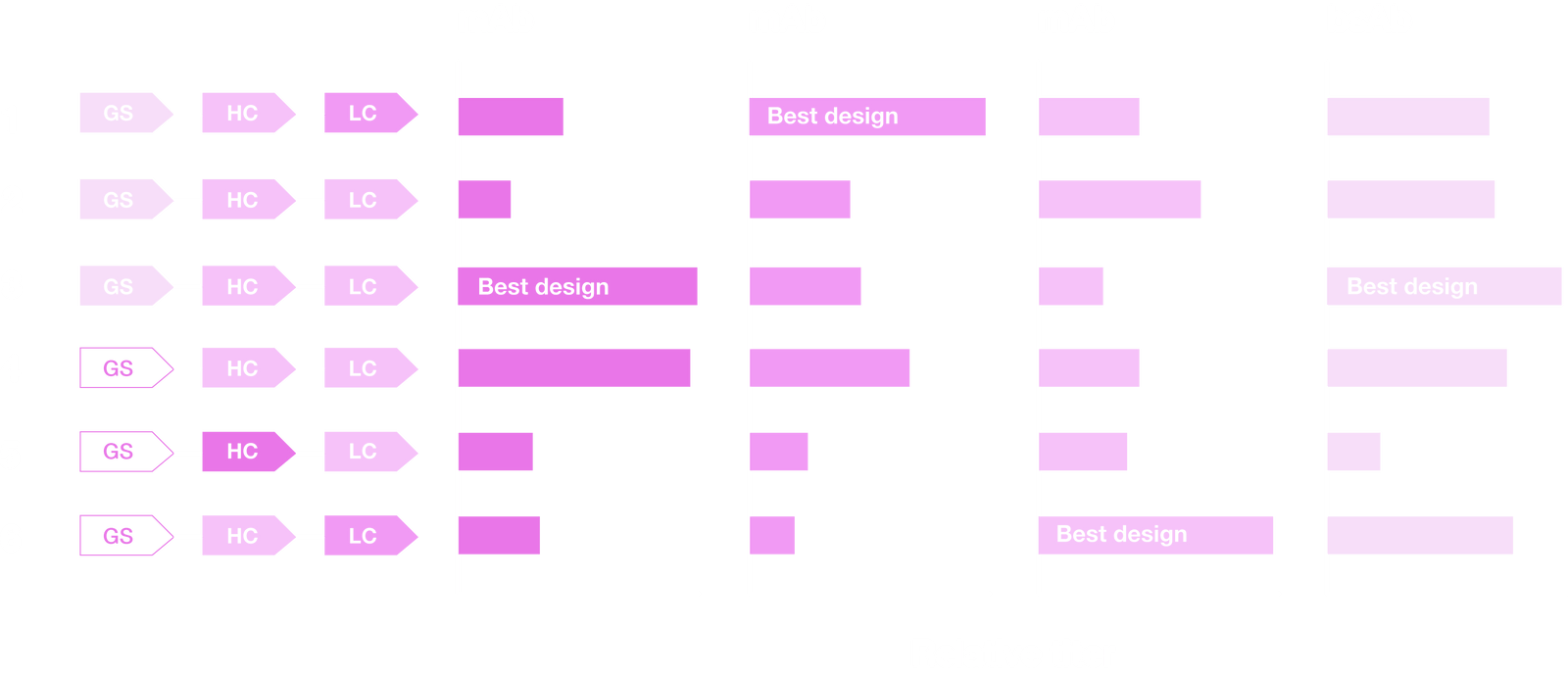 CHO Edge Expression System | Asimov