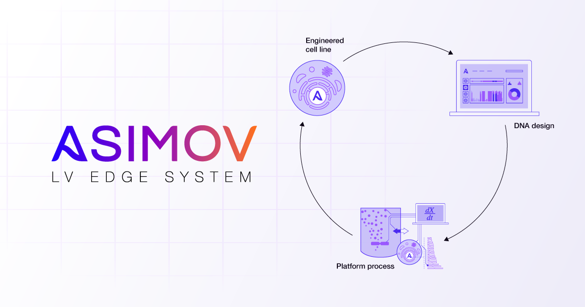 Asimov | LV Edge System