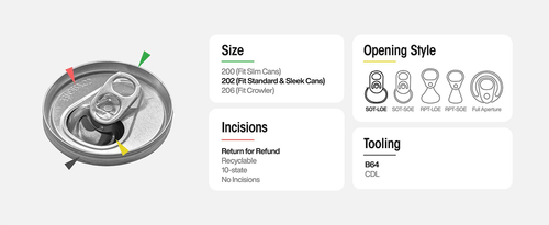 Can Ends | ALNA Packaging