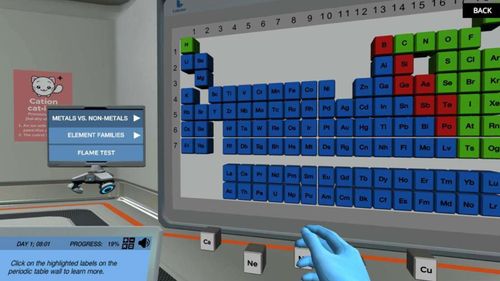 AP Chemistry | Browse Virtual Labs by Course