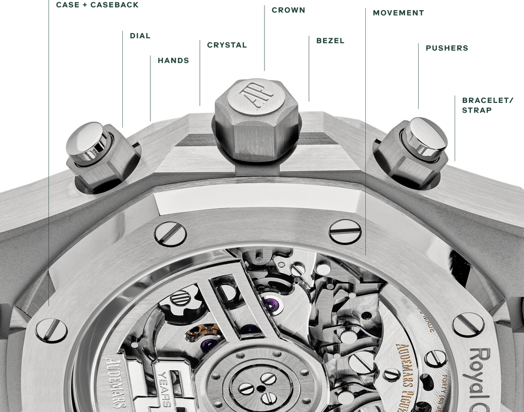 Bezel | In-House Luxury Watch Authentication