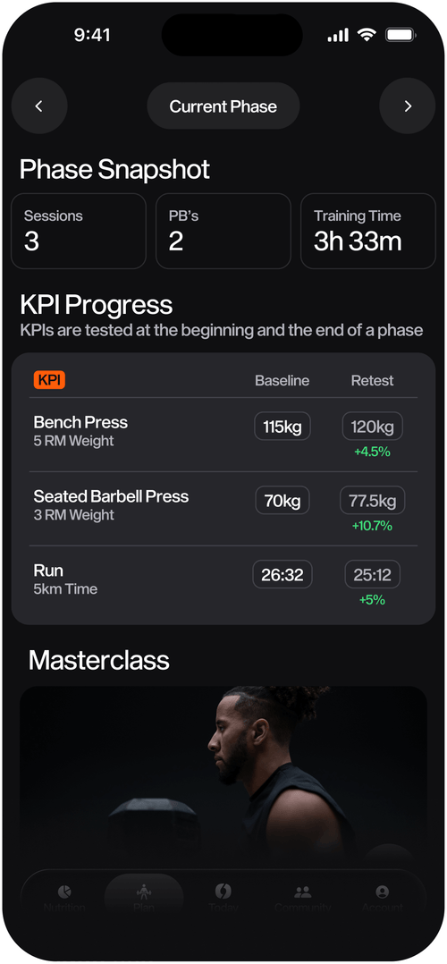 MARCHON Training Programs | Functional Fitness, Hybrid, HYROX, CrossFit ...