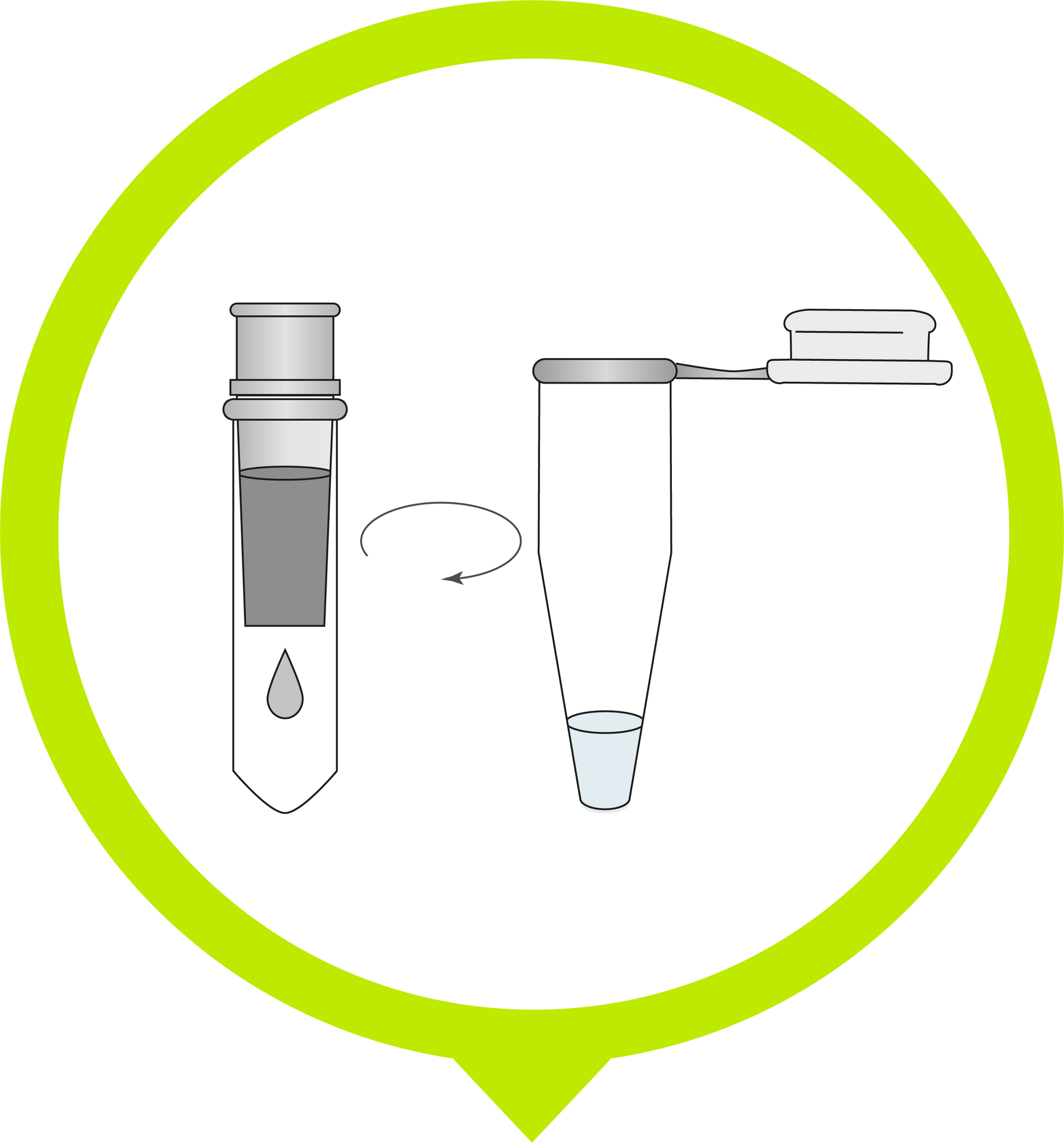Proteomics Sample Preparation | LC-MS Analysis