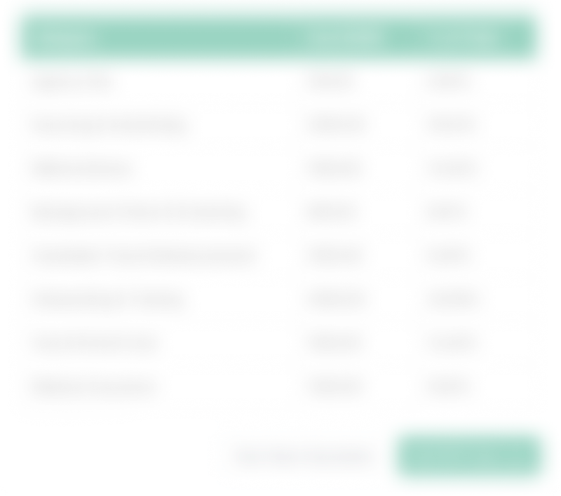Free Cost of Recruitment Calculator in Lebanon (April 2026)
