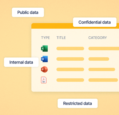 A guide to data classification: confidential data vs. sensitive data vs ...