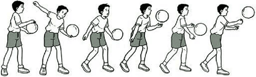 Proper Underhand Serve Technique in Volleyball - Javelin Sports