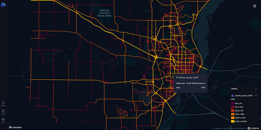 Whats New: Replica Data