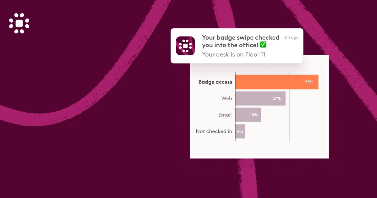 Access Control Integrations | Robin