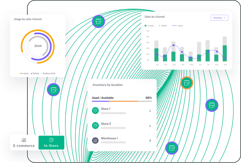 Dropit - Smarter retail starts here.