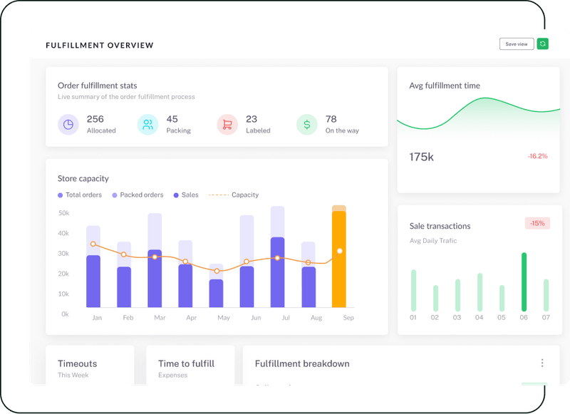 Dropit - Smarter retail starts here.