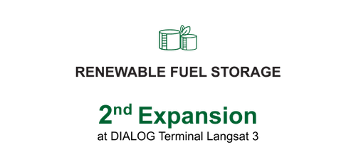 DIALOG Group Berhad - Sustainability Highlights 2024