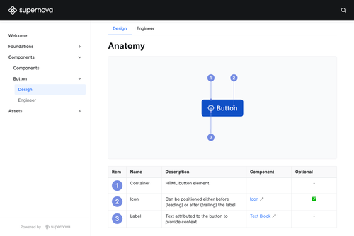 Supernova | The Design System Platform That Grows With You