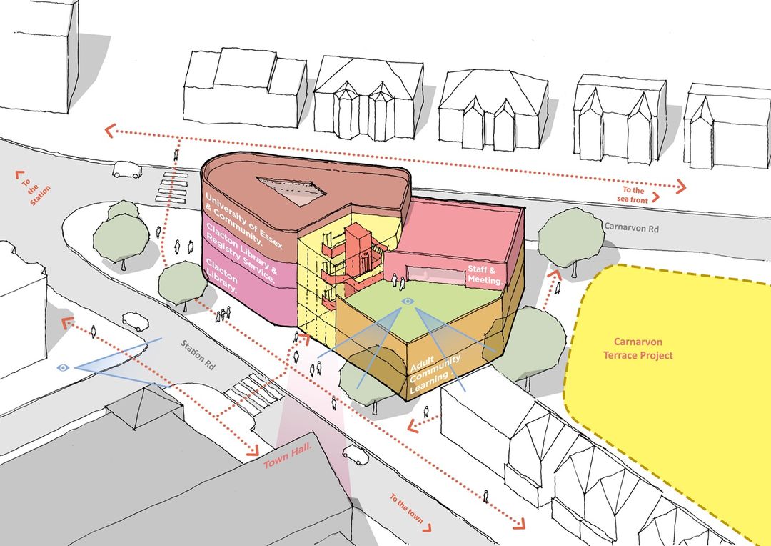 First look at proposals for multi-million-pound Clacton Civic Quarter ...