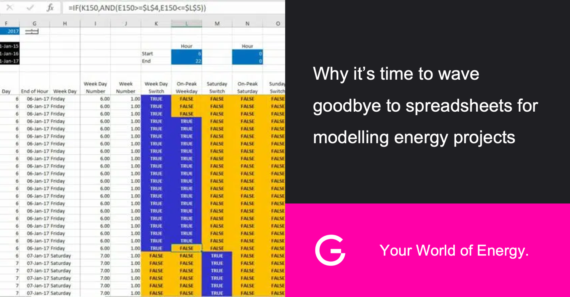 For the energy transition to succeed, we have to say goodbye to ...