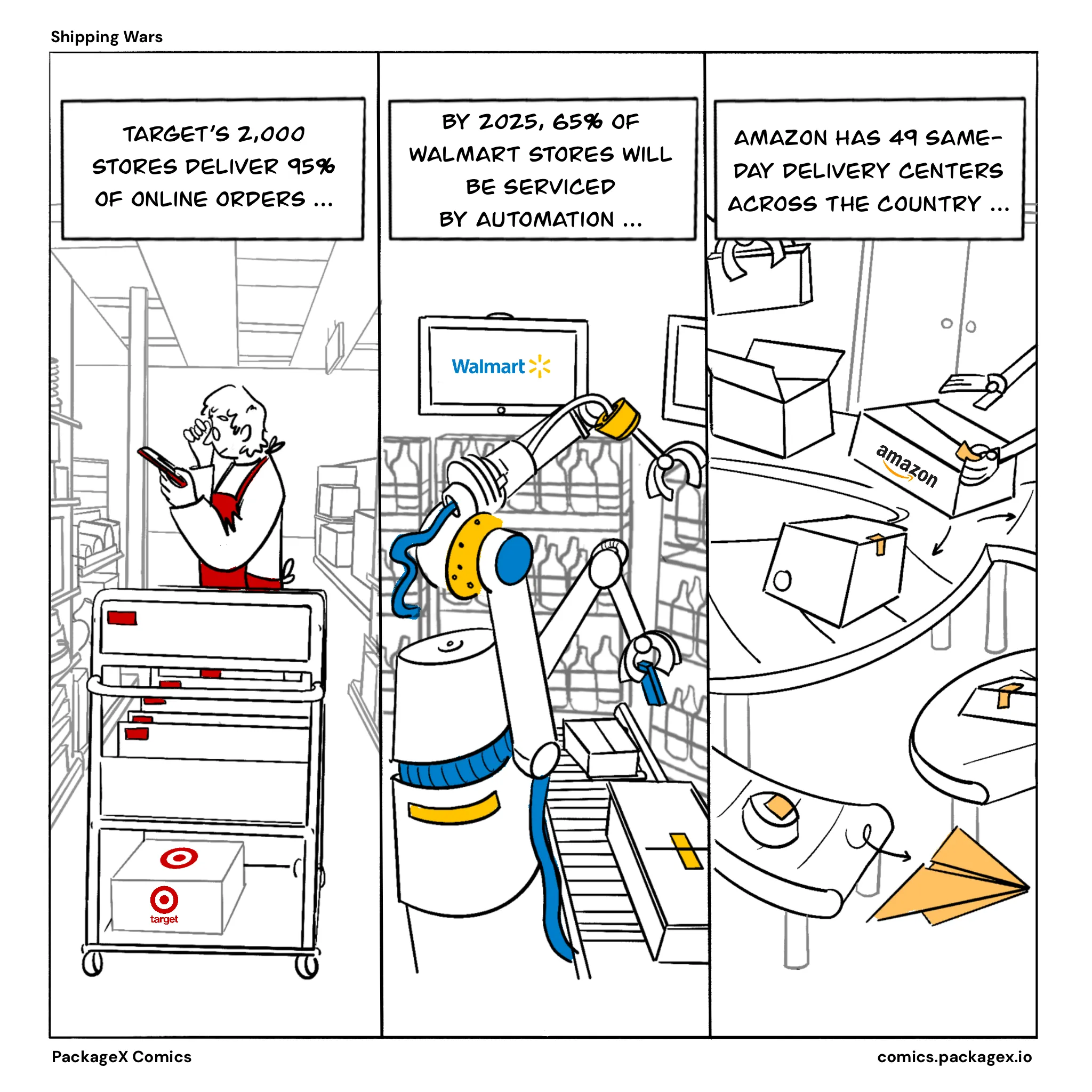 Revolutionizing Shipping Strategies: Insights from Amazon, Target, and ...