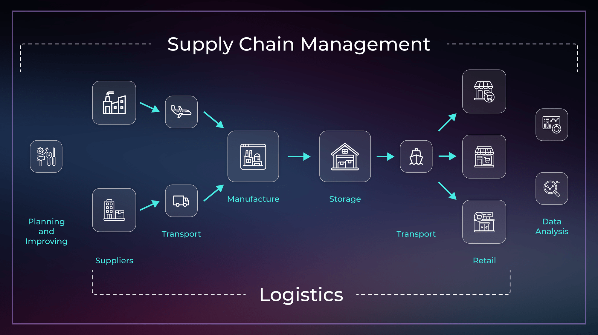 Crippling Campus Mailrooms | Transform Mailroom Operations