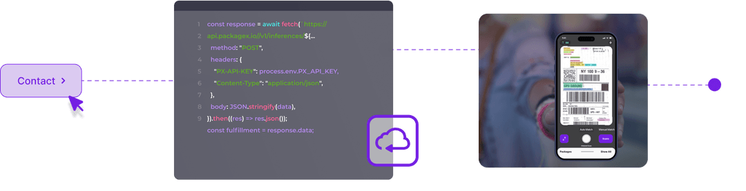 Best OCR Software | OCR API for Label Scanning