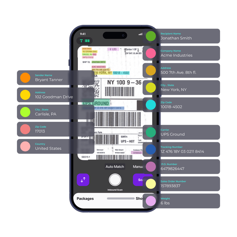 Best OCR Software | OCR API for Label Scanning