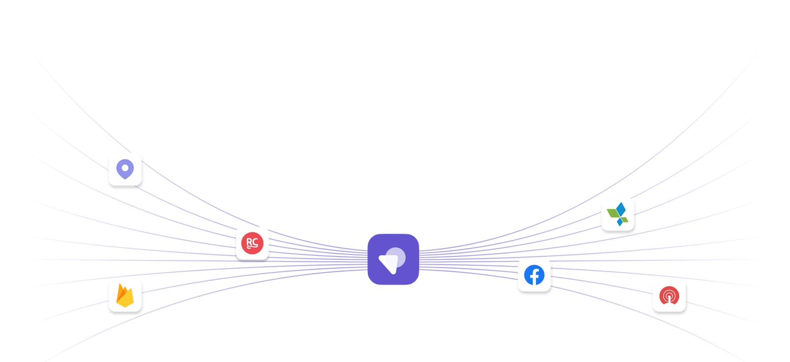Native mobile features | Natively
