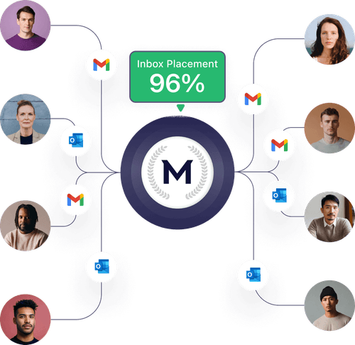 MailReach: Best Email Warm Up & Spam Checker for Agencies