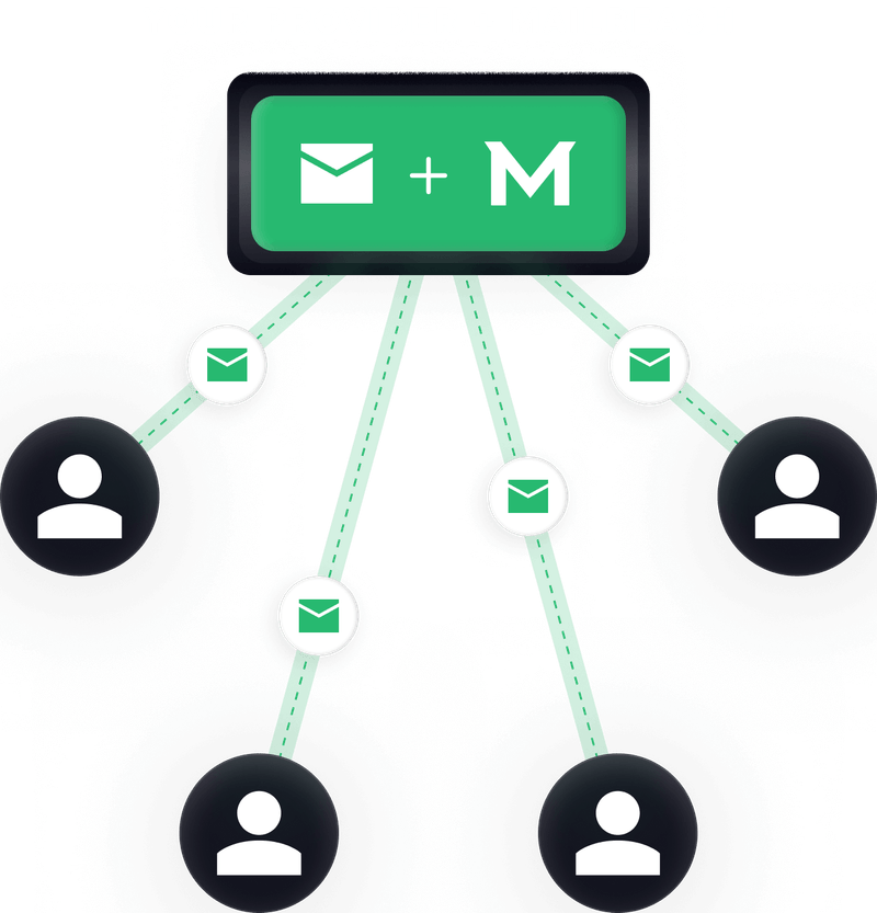 How It Works