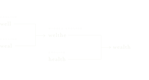 One Small Planet About