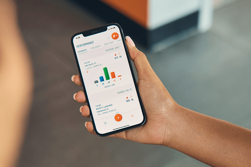 The 5 Heart Rate Training Zones Explained