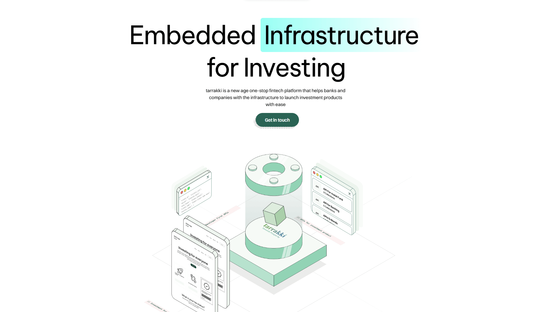 White Label API Solution For Mutual Funds | White Label Investment Platform