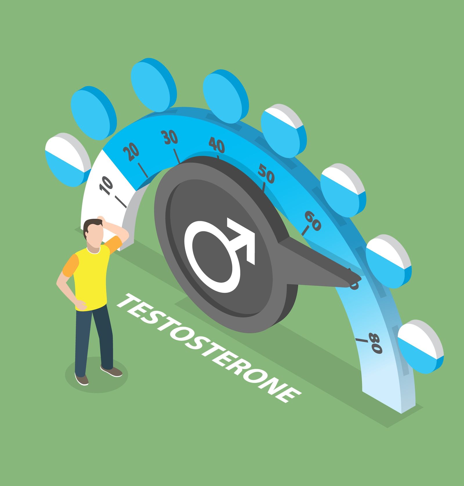 Testosterone and COVID-19, how does testosterone levels affect COVID-19 ...