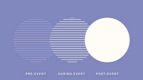 How to Write Key Takeaways from a Webinar